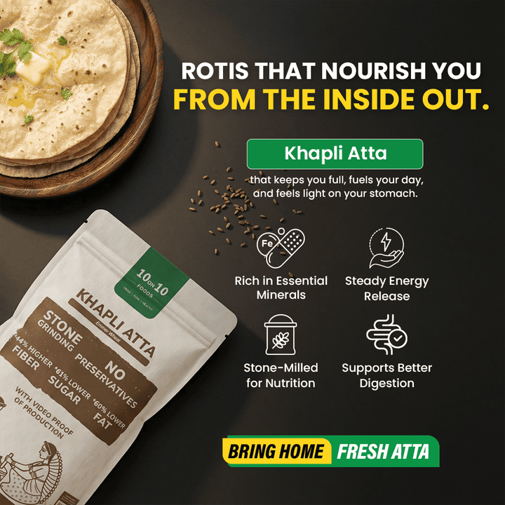 Protein Content in High Protein Atta vs Regular Wheat Atta – 10on10Foods