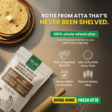Protein Content in High Protein Atta vs Regular Wheat Atta – 10on10Foods